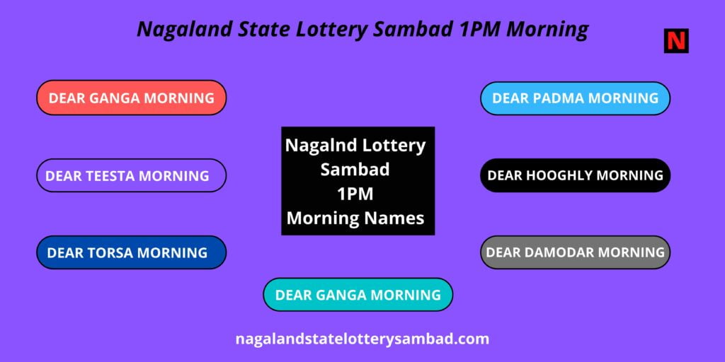 Nagaland State Lottery Sambad 18 3 2023 Today 1PM 6PM 8PM Nagaland State Lottery Sambad 18 3 2023 Today 1PM 6PM 8PM